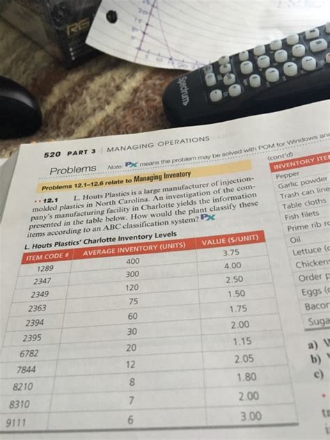 Solved 520 Part 3 Managing Operations Problems Note Pk