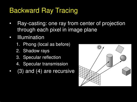 ppt ray tracing powerpoint presentation free download id 1151978