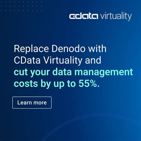 Cdata Virtuality Vs Denodo Cdata Cdata Software