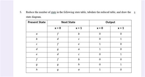 Solved Reduce The Number Of State In The Following State Chegg