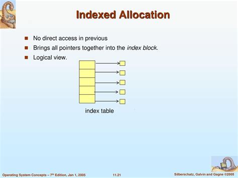 chapter 11 file system implementation ppt download