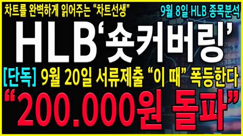 Hlb 에이치엘비 긴급 9월 20일 서류제출 공매도 숏스퀴즈 이 때 나옵니다 지금은 쭉 보유해야합니다 결국 이 가격까지 갑니다hlb Hlb주가