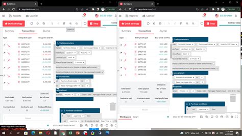 strategy fall rise · issue 3546 · binary com binary bot · github