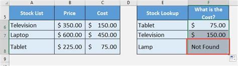 Combine Vlookup And Iferror In Excel Myexcelonline