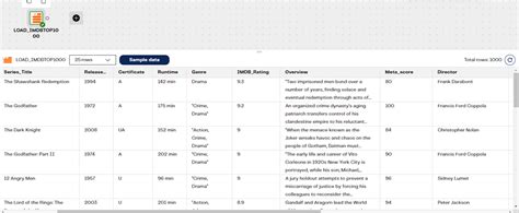 Create Rich Metadata Using Snowflake Cortex With Matillion Data Productivity Cloud Snap Analytics