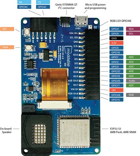 Moddable Documentation Devices Moddable Six