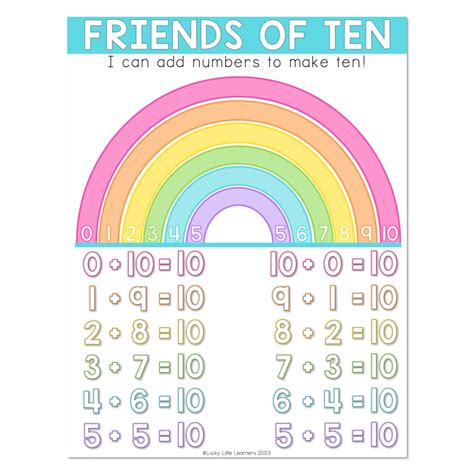 Lucky To Learn Math 1st Grade Unit 2 Addition To 20 Anchor