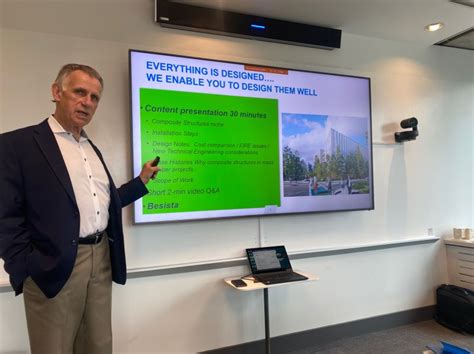 Maha Jendoubi On Linkedin Constructionindustry Innovation