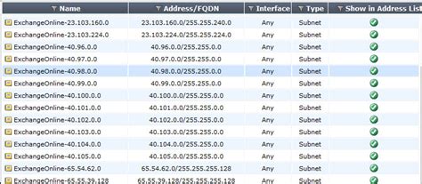 Bulk Addition Of Fortigate Firewall Addresses Alans Sysadmin Blog