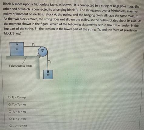 solved block a slides upon a frictionless table as shown