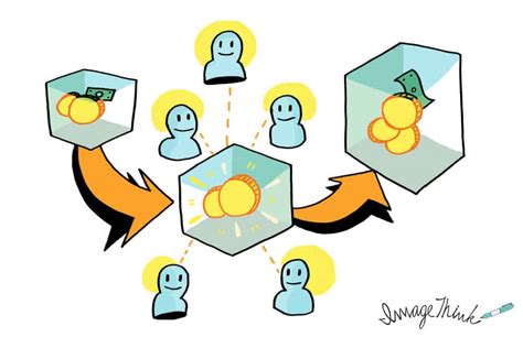 Visualizing How Block Chain Works