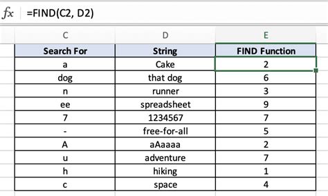 find function excel — data trail mix