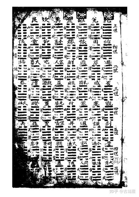 六爻占断古籍野鹤秘传珍藏手抄本 知乎
