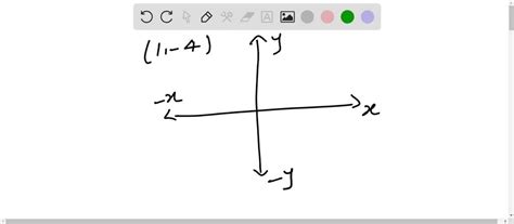 ⏩solved Plot Each Point In A Rectangular Coordinate System See… Numerade