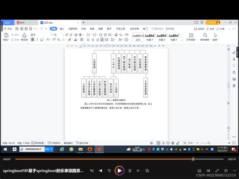 基于springbootvue乐享田园系统含文档附万字文档源码lw部署文档讲解等乐享源码 Csdn博客