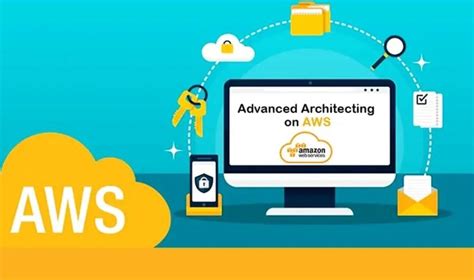 Ekascloud On Linkedin Advanced Architecting On Aws