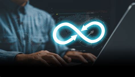 Roadmap To Revolutionize Software Security With Devsecops