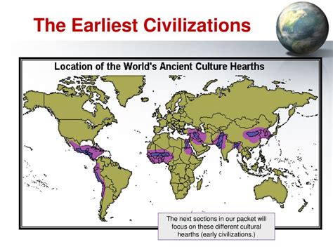 Rethinking Civilization Ppt Download