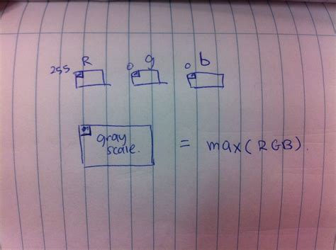 Grayscale Image Maxrgb Matlab Answers Matlab Central