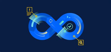 How To Optimize Jira Service Management For Development Teams Work Life By Atlassian