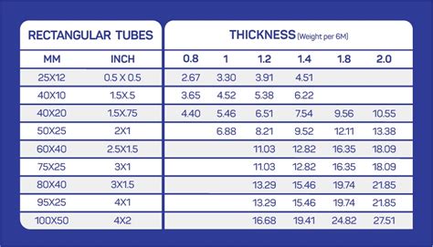 Steel Tubes And Pipes Manufacturer And Supplier Demac Steel