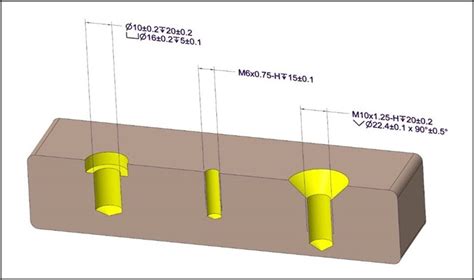 Gdandt Advisor Enhancement Combined Simplified Hole Callouts For Iso Models