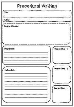 Procedural Writing Template By Muinteoir STEM TPT