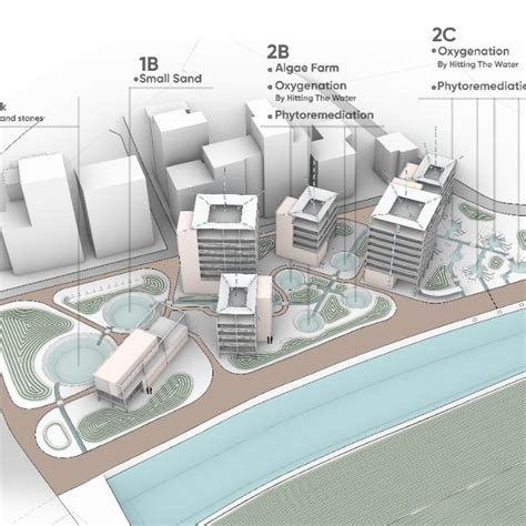 Alijawdat I Will Create An Architecture Render Visualization With Photoshop For 20 On Fiverr