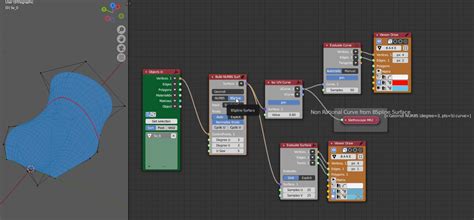 Geomdl Implementation Of Nurbs Loft And Possibly Nurbs Sweep Was Using All Metrics · Issue