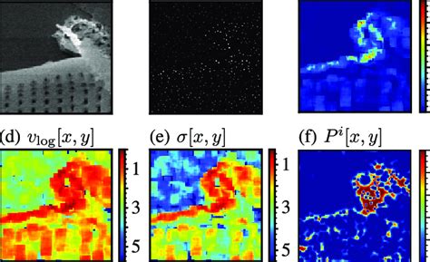 Example For The Auxiliary Functions Needed In Padis A Reference Download Scientific Diagram