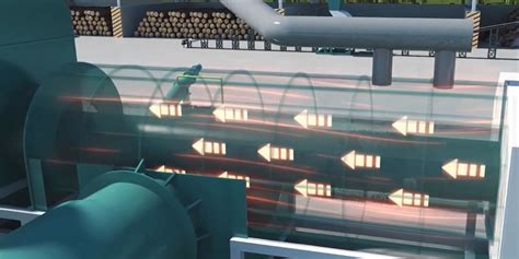 Biomass Pyrolysis Slow And Fast Pyrolysis