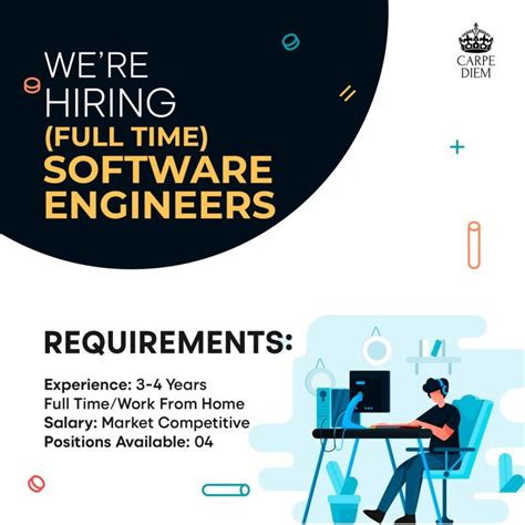 Muhammad Waqas On Linkedin Software Softwareengineer Hiring