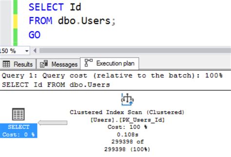 How To Think Like The Sql Server Engine Brent Ozar Unlimited®