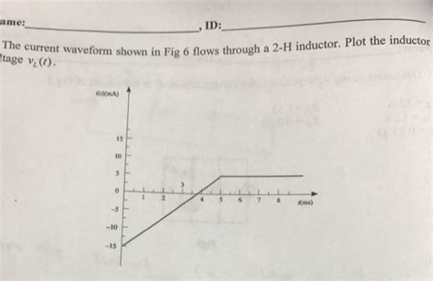 solved the current waveform shown in fig 6 flows through a