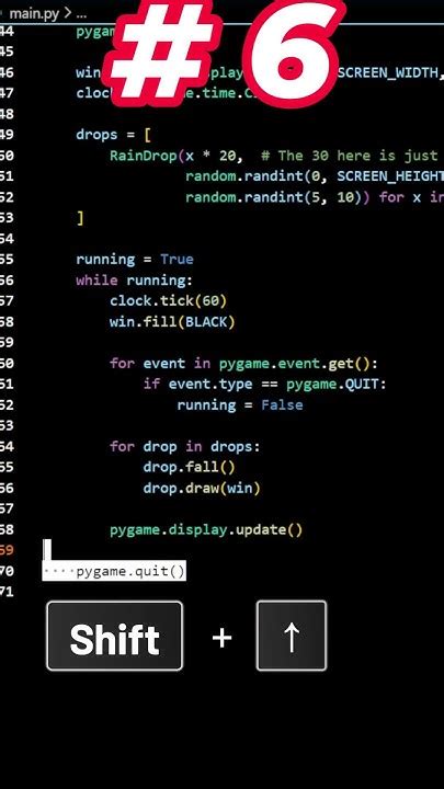 Keyboard Shortcuts For Programmers Youtube