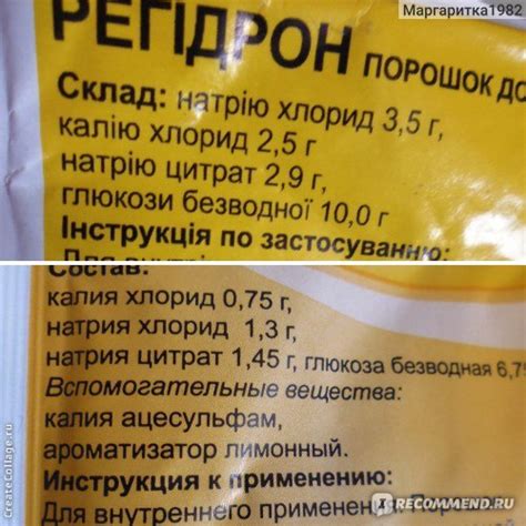 Регидрон Био Инструкция По Применению Для Детей - financialregulations