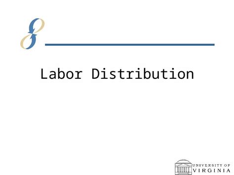 Ppt Labor Distribution Contents When To End Date A Labor Schedule Terminations Why Does My