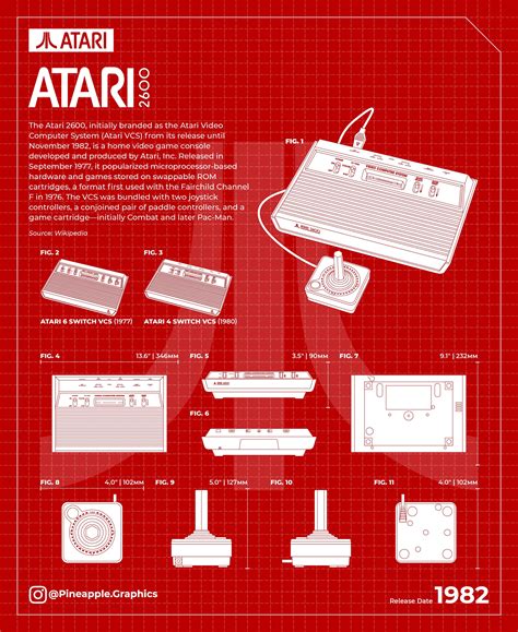 Gaming Fan Art Atari Vector Illustrations Inspired By Blueprint Patent Style Drawings R