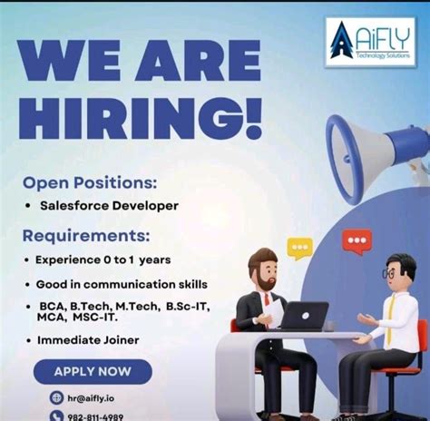 Learn Technocrats On Linkedin Salesforce Hiring Jobs Qa Ba