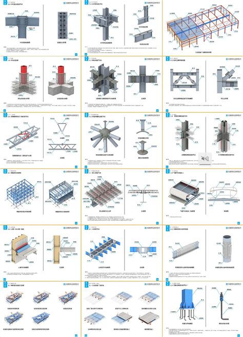 钢结构标准化施工三维图集 规范图集 卡兔建筑