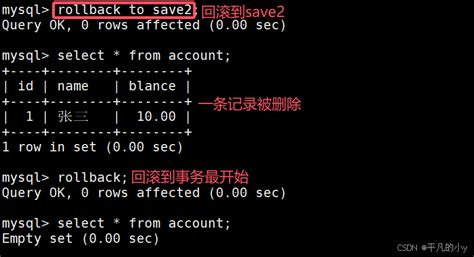 Mysql事务mysql事务级别 Csdn博客 Mysql事务mysql事务级别 Csdn博客