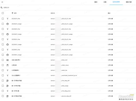 北京水费信息home Assistant集成 『homeassistant』综合讨论区 『瀚思彼岸』 智能家居技术论坛