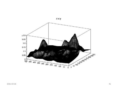 Modified Gravity Mog Dark Matter And Black Holes