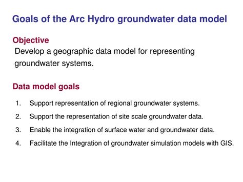 Ppt Arc Hydro Groundwater A Geographic Data Model For Groundwater