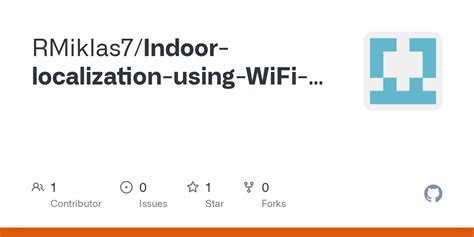 GitHub RMiklas Indoor Localization Using WiFi Fingerprint