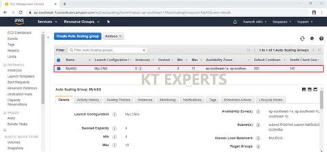 Auto Scaling In AWS KTEXPERTS