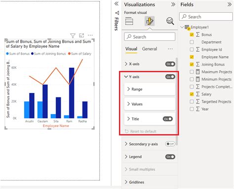 Power Bi Format Line And Clustered Column Chart Geeksforgeeks