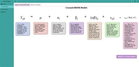 Anova Models Boast