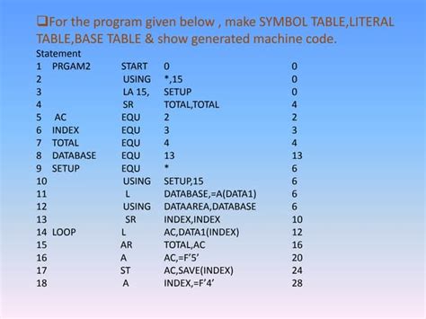 Assembler Numericals By Aniket Bhute Pptx Databases Computer Software And Applications Assembler Numericals By Aniket Bhute Pptx Databases Computer Software And Applications