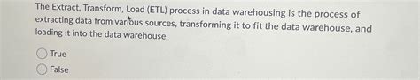 Solved The Extract Transform Load Etl ﻿process In Data